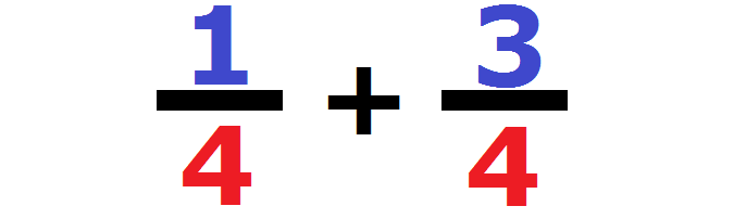 3rd Grade: Number and Operations – Fractions (3.NF) | MyMathTA – Math ...