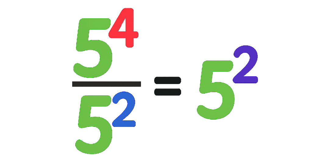 Dividing Exponents | MyMathTA – Math Fundamental Drills | Custom Math ...